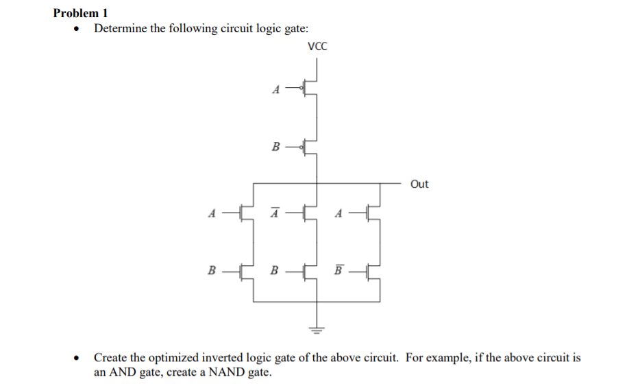Solved Problem 1 Determine the following circuit logic gate: | Chegg.com