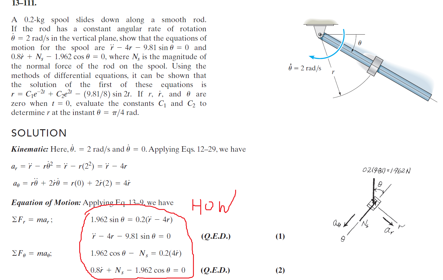 Solved A 0.2-kg spool slides down along a smooth rod. If the | Chegg.com