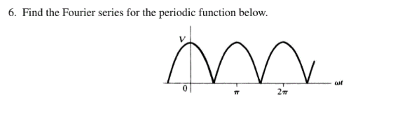 Solved 6. Find the Fourier series for the periodic function | Chegg.com