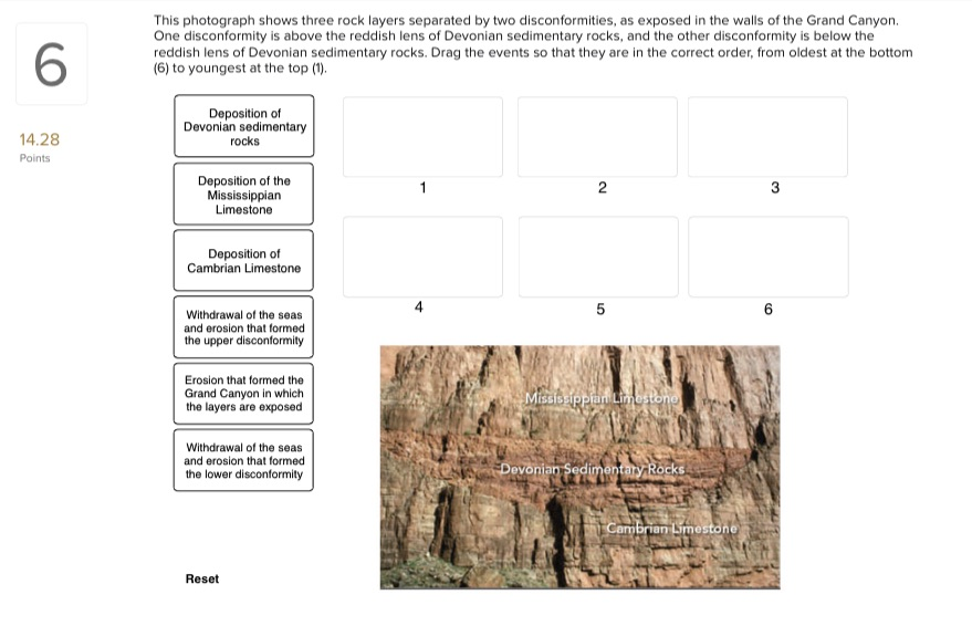 Solved This photograph shows three rock layers separated by | Chegg.com