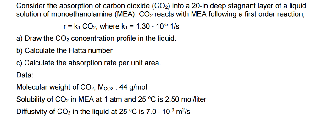 Solved Consider the absorption of carbon dioxide (CO_2) into | Chegg.com