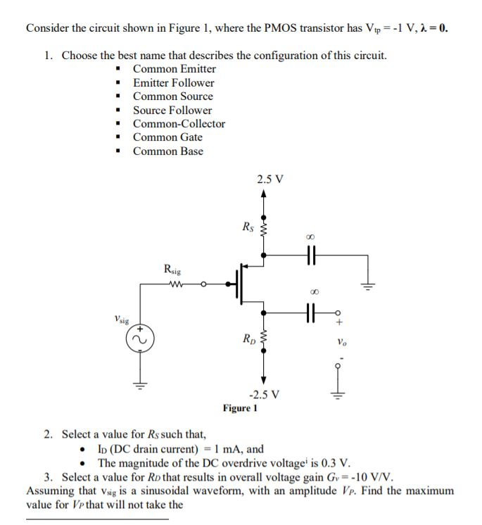 Solved Consider the circuit shown in Figure 1, where the | Chegg.com