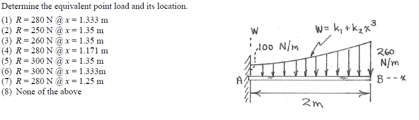 Solved Determine the equivalent point load and its location. | Chegg.com