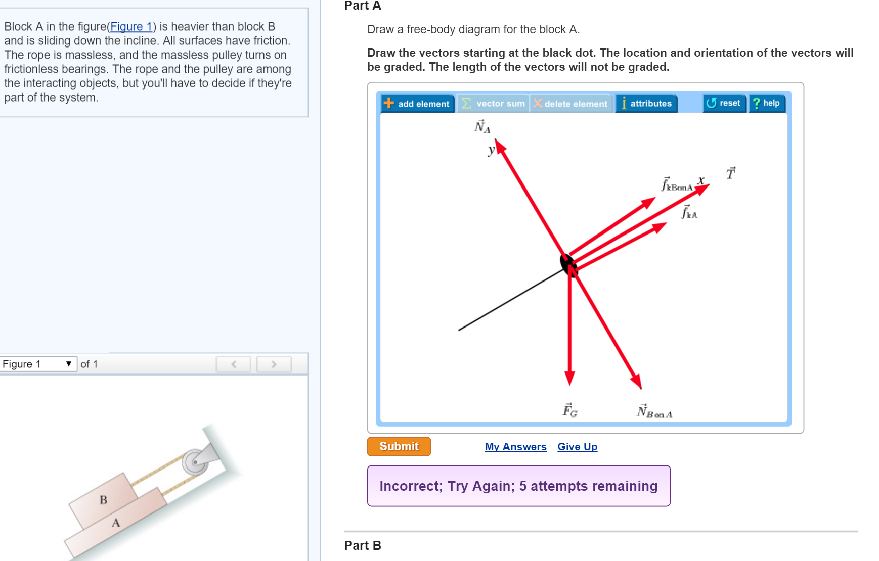 Solved Block A in the figure(Fiqure 1) is heavier than block | Chegg.com