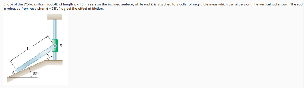 Solved End A of the 7.5-kg uniform rod AB of length L-1.8 m | Chegg.com