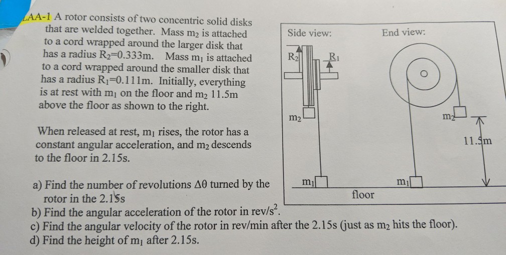 Solved -1 A rotor consists of two concentric solid disks | Chegg.com