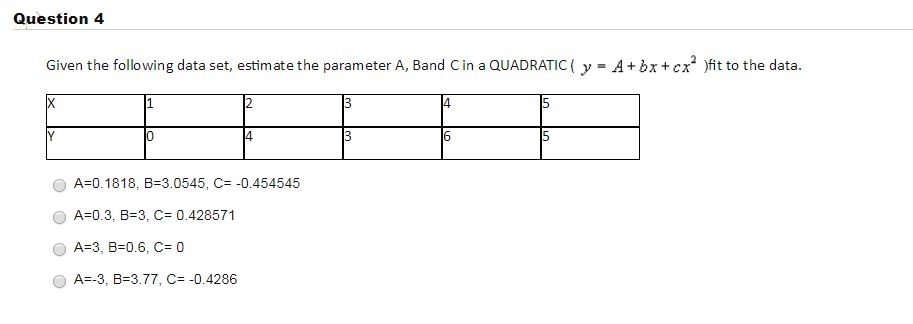 Solved Question 4 Given the following data set, estimate the | Chegg.com