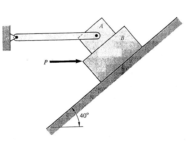 Solved The link in figure 3 is weightless. Block A weighs | Chegg.com