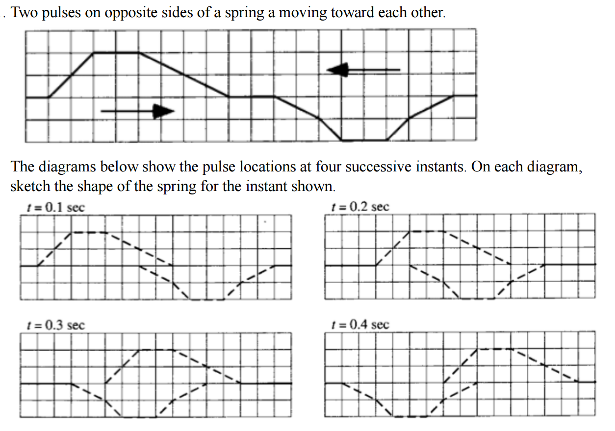 Solved: Please Double Check Your Answer And Provide Detail... | Chegg.com