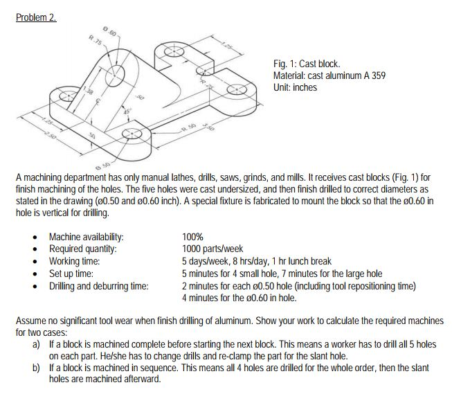 Solved Problem 2 Fig. 1: Cast block. Material: cast aluminum | Chegg.com