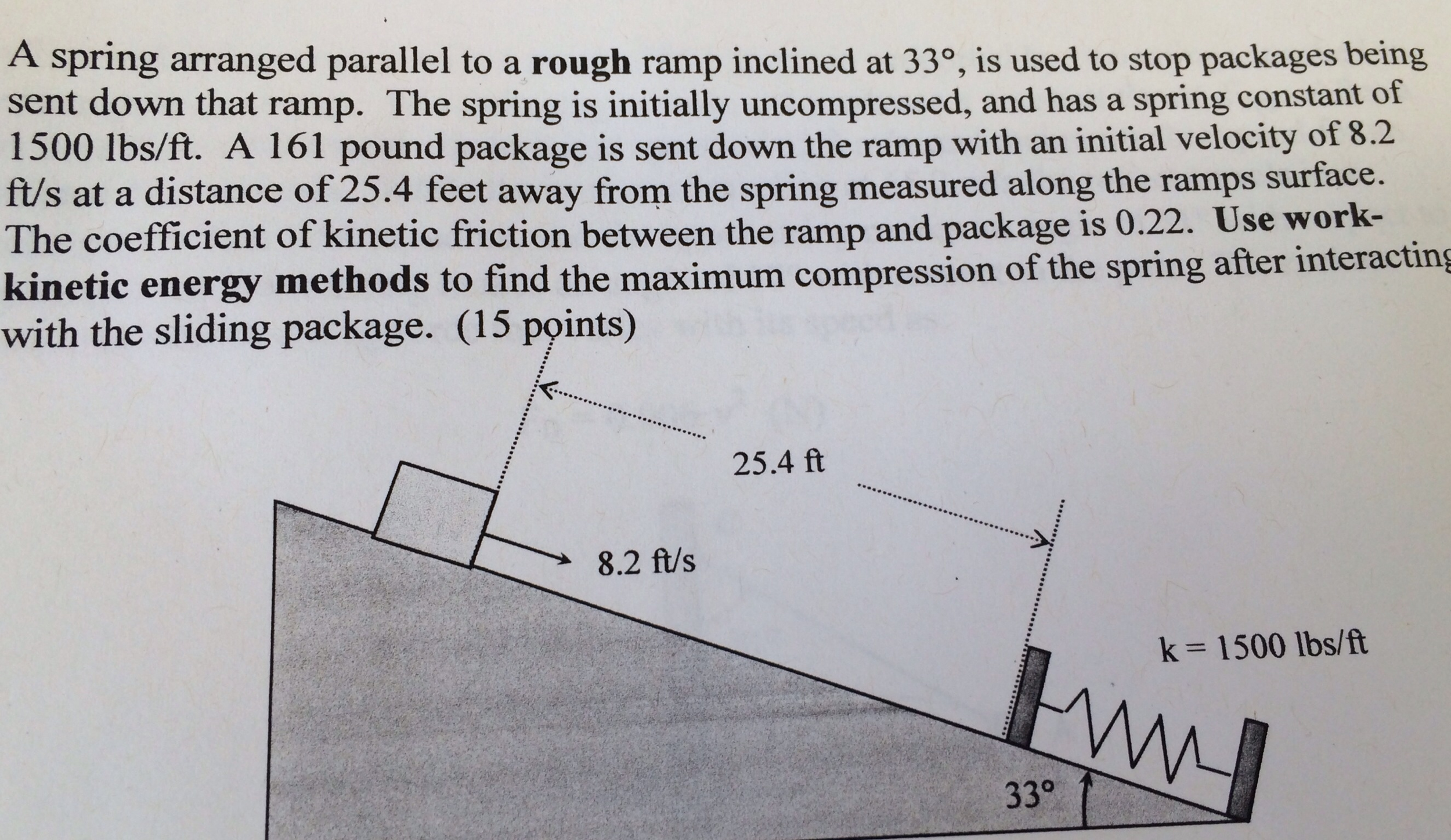Solved A spring arranged parallel to a rough ramp inclined | Chegg.com