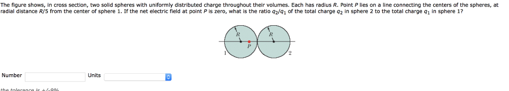Solved The figure shows, in cross section, two solid spheres | Chegg.com
