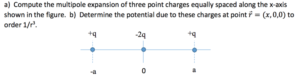 Solved a) Compute the multipole expansion of three point | Chegg.com