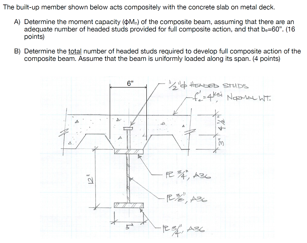 Solved The built-up member shown below acts compositely with | Chegg.com