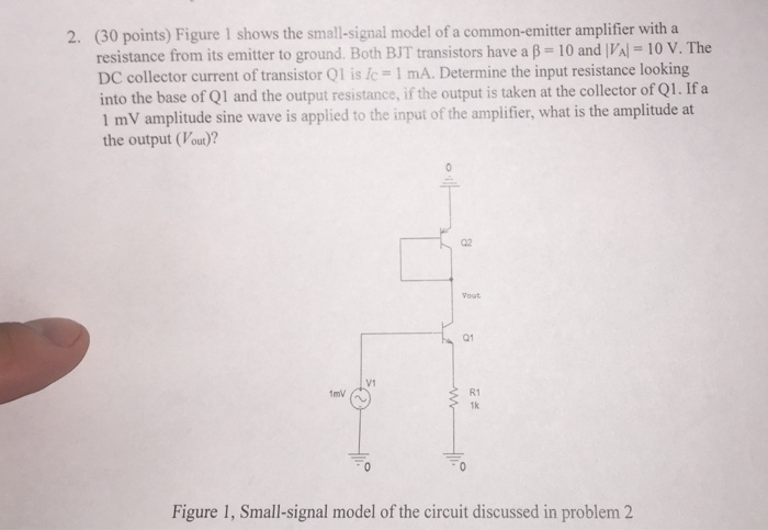 Solved Figure 1 shows the small-signal model of a | Chegg.com