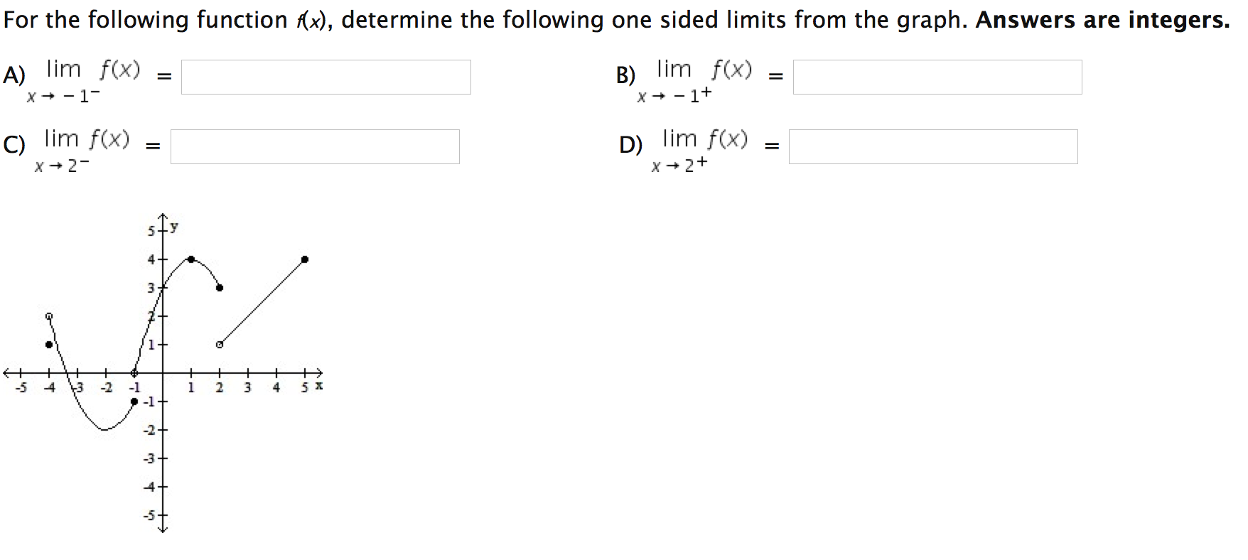 Solved For the following function f(x), determine the | Chegg.com