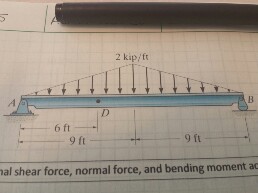 Solved Determine the internal shear force, normal force, and | Chegg.com