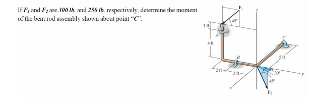 Solved If Fi and F are 300 lb. and 250 Ib. respectively, | Chegg.com