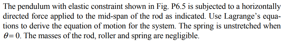 Solved The pendulum with elastic constraint shown in Fig. | Chegg.com