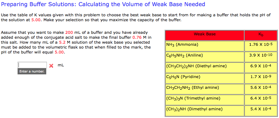 Preparing Buffer Solutions: Calculating the Volume of | Chegg.com