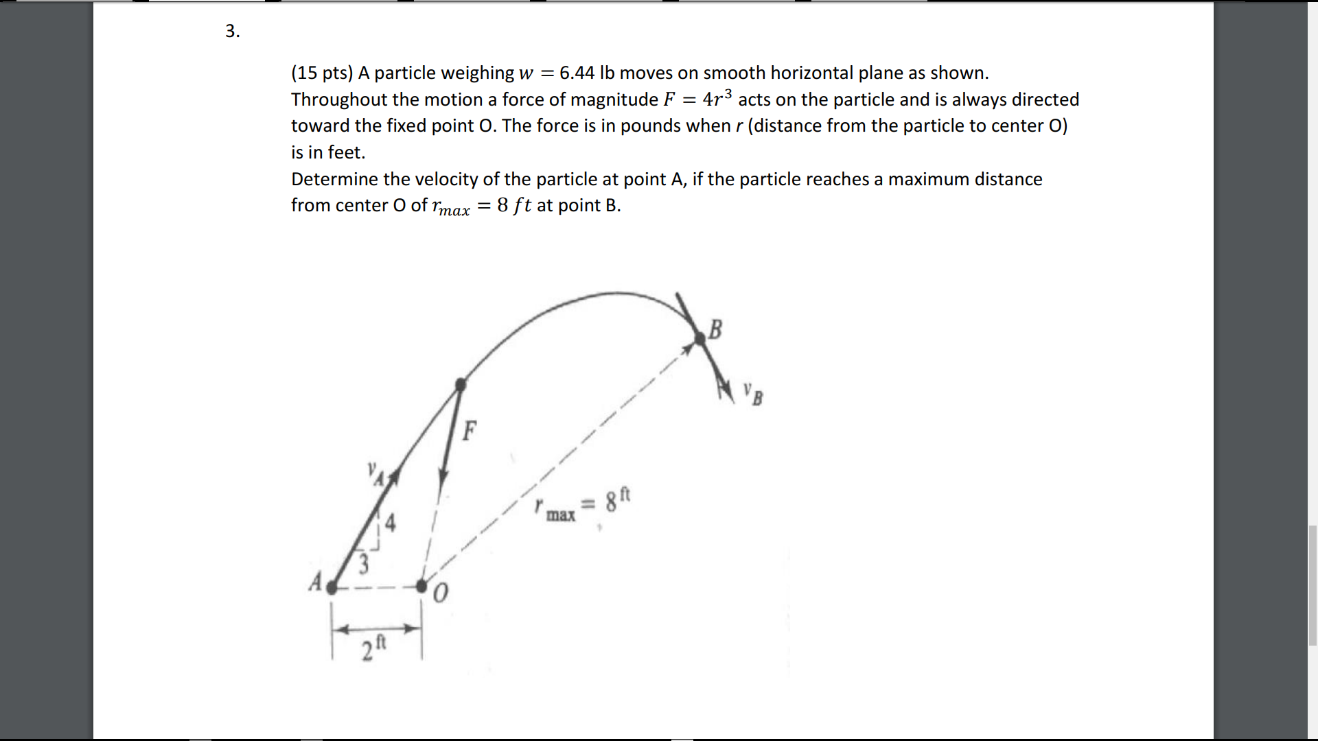 Solved A particle weighing w = 6.44 lb moves on smooth | Chegg.com