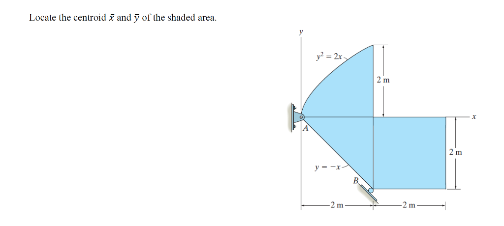 Solved Locate the centroid x bar and y bar of the shaded | Chegg.com