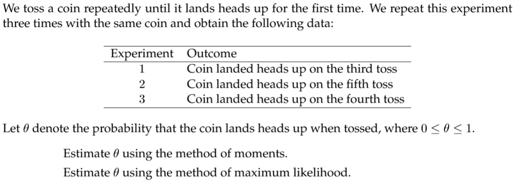Solved We toss a coin repeatedly until it lands heads up for | Chegg.com