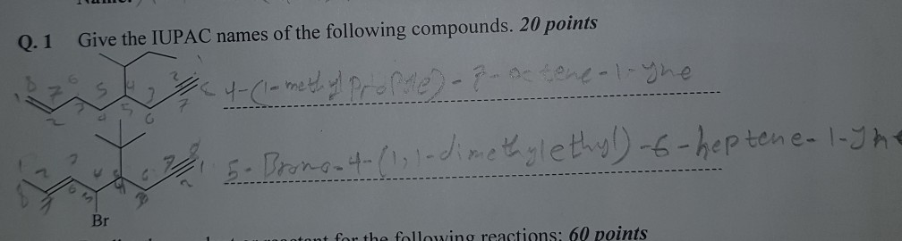 Solved Q.1 Give the IUPAC names of the following compounds. | Chegg.com