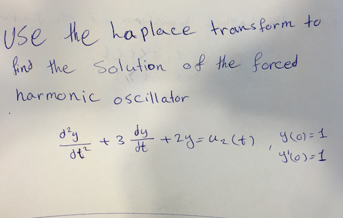 Solved Use the Laplace transform to find the solution of the | Chegg.com