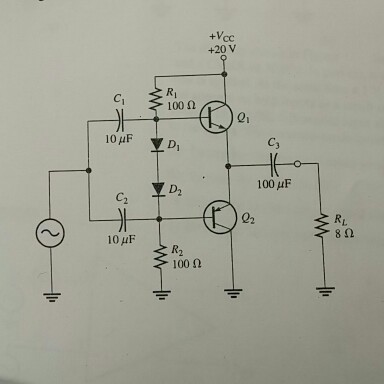 Determine the maximum peak values for the output | Chegg.com