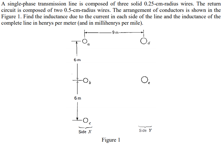 Solved A single-phase transmission line is composed of three | Chegg.com