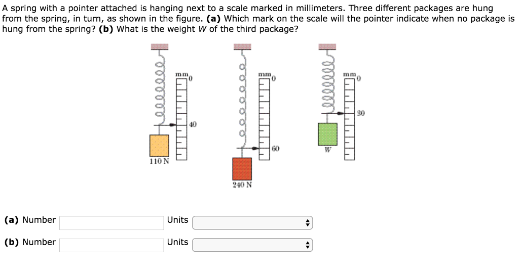 Solved A spring with a pointer attached is hanging next to a | Chegg.com