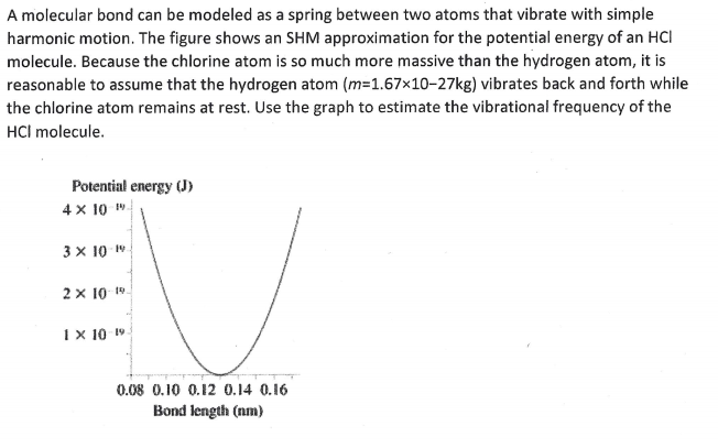 Solved A molecular bond can be modeled as a spring between | Chegg.com
