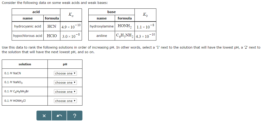 Solved Consider the following data on some weak acids and | Chegg.com
