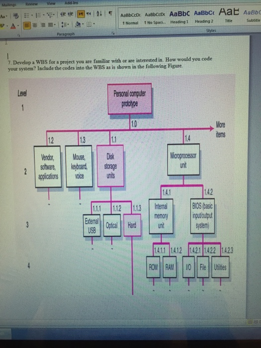 Solved Develop a WBS for a project you are familiar with or | Chegg.com