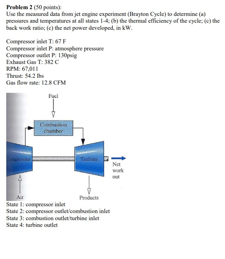 Solved Problem 1: (50 points) Use the following measured | Chegg.com