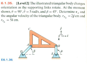 Solved The illustrated triangular body changes | Chegg.com