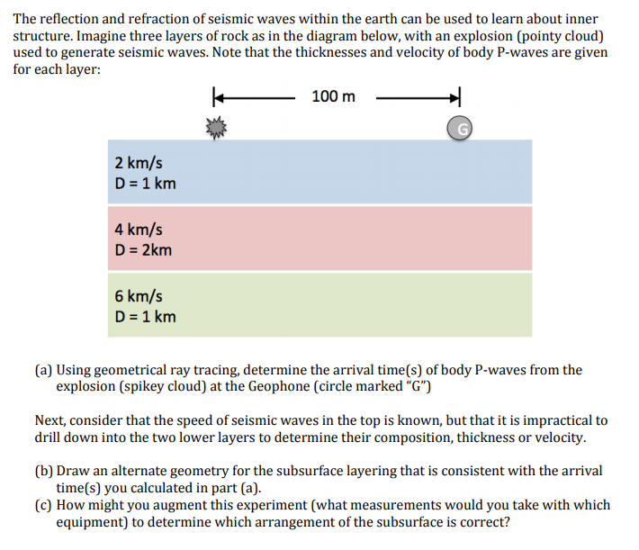 The reflection and refraction of seismic waves within | Chegg.com