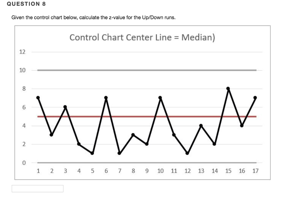Solved If the sigma level for control charts is not | Chegg.com