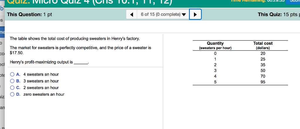Solved The table shows the total cost of producing sweaters | Chegg.com