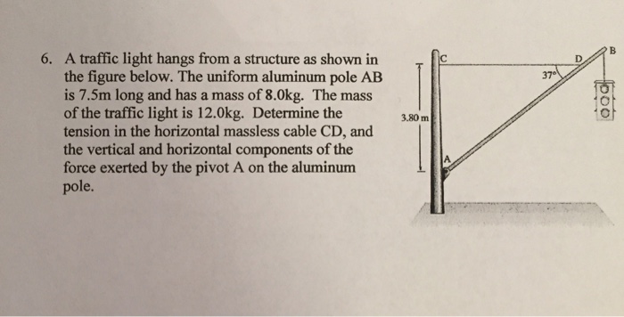 Solved A traffic light hangs from a structure as shown in | Chegg.com
