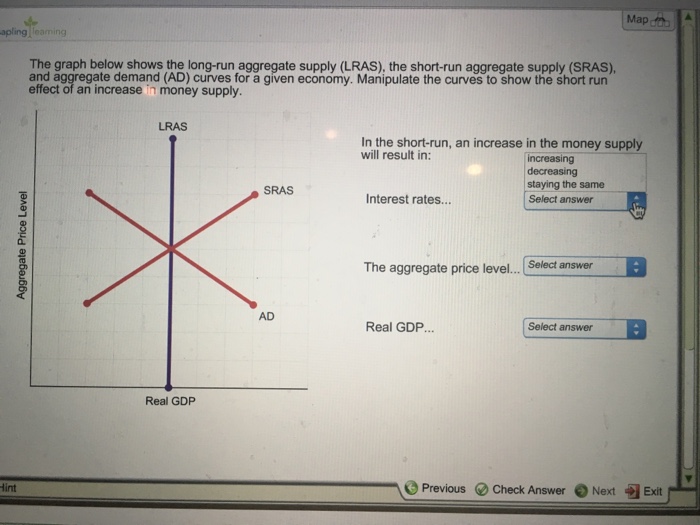 Solved: The Graph Below Shows The Long-run Aggregate Suppl... | Chegg.com