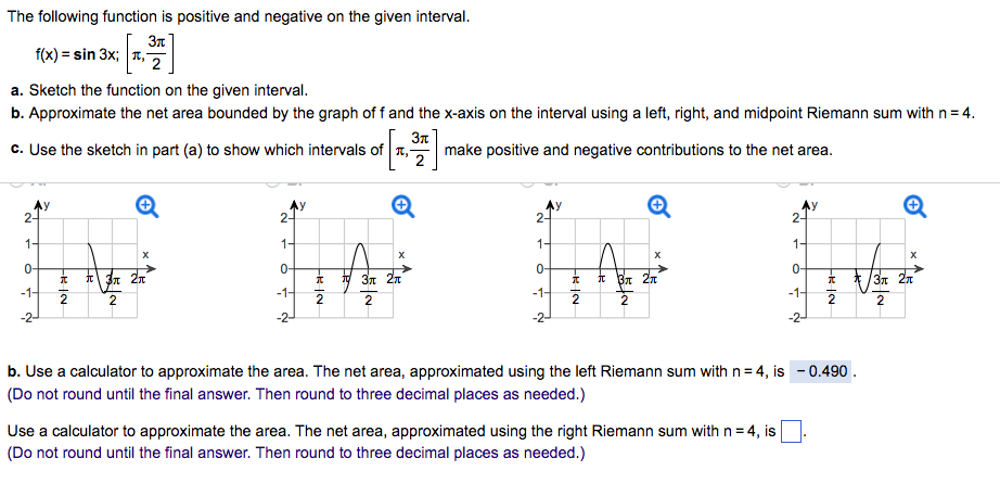 Solved The following function is positive and negative on | Chegg.com