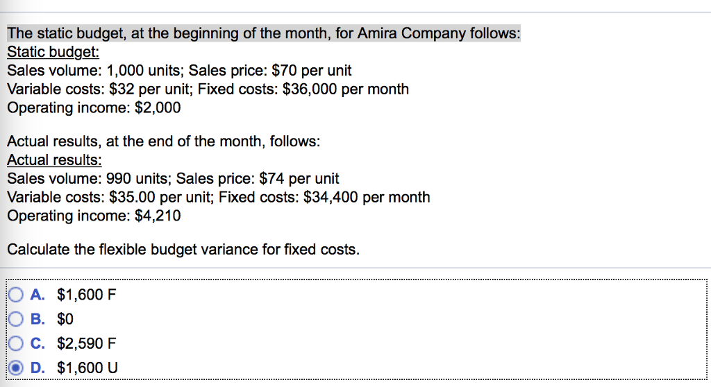 Solved The static budget, at the beginning of the month, for | Chegg.com