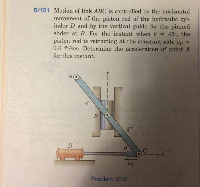 Solved 5/151 Motion of link ABC is controlled by the | Chegg.com