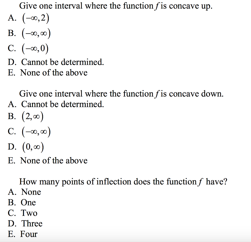 Solved The graph below is the graph of the first derivative | Chegg.com