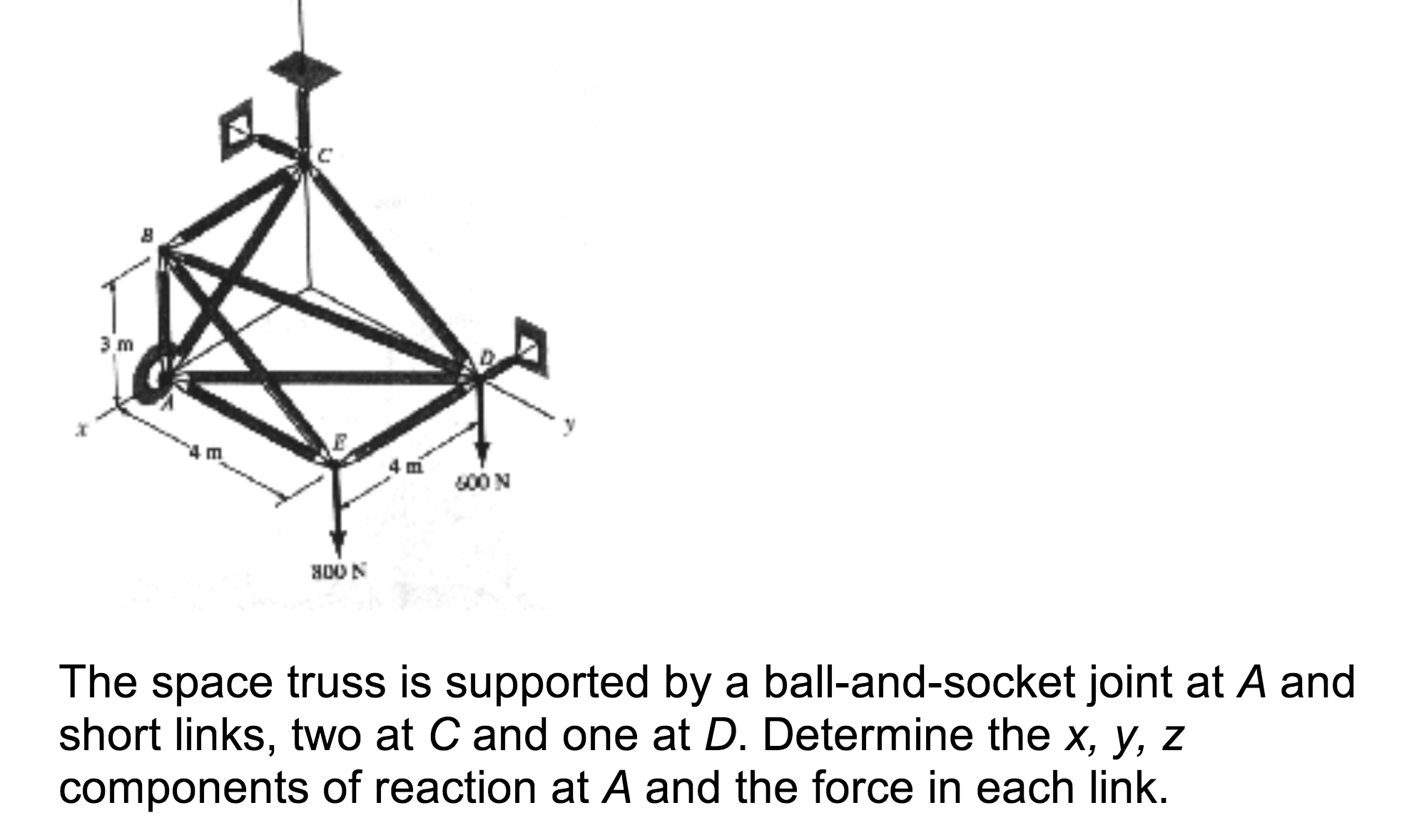 The space truss is supported by a ball-and-socket | Chegg.com