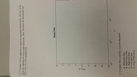 Solved 9. 120 pointsl Consider the circuit shown below, | Chegg.com