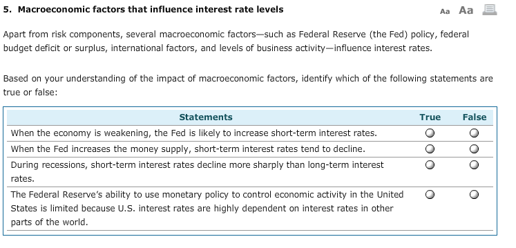 Solved 5. Macroeconomic factors that influence interest rate | Chegg.com