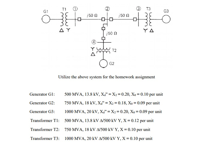 Solved TI① ③T3 G3 GI /50 Ω /50 Ω /50 Ω 모- G2 Utilize the | Chegg.com